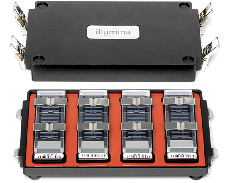 Infinium BeadChip Expansion Package