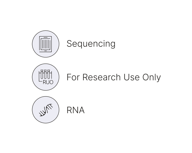 TruSeq Stranded Total RNA | 分析编码和非编码RNA